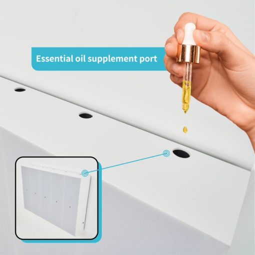 Interactive Aroma Panel - Sense Sensory